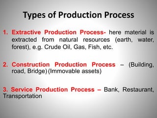 Production management | PPTX