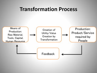 Production management | PPTX