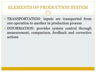 Production management | PPTX