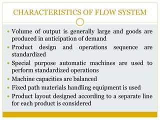 Production management | PPTX