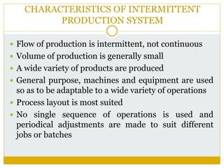 Production management | PPTX