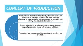 Production management | PPTX