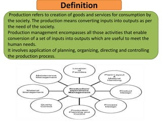 Production management | PPT