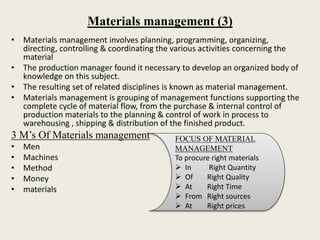 Production Organization & Material Management | PPTX