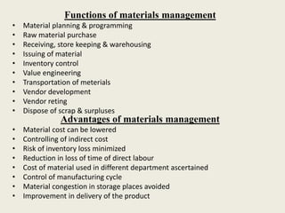 Production Organization & Material Management | PPTX