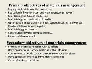 Production Organization & Material Management | PPTX