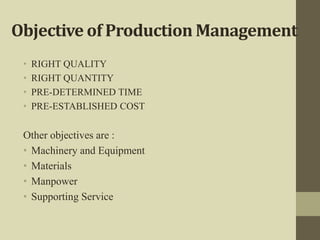 Production Management.pdf
