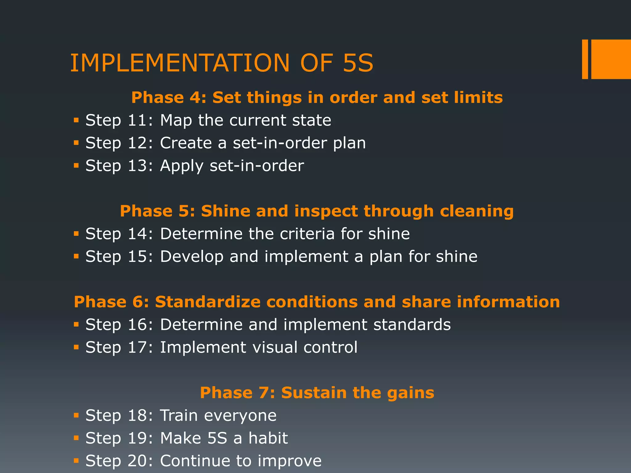 5s of Production | PPTX