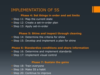 5s of Production | PPTX