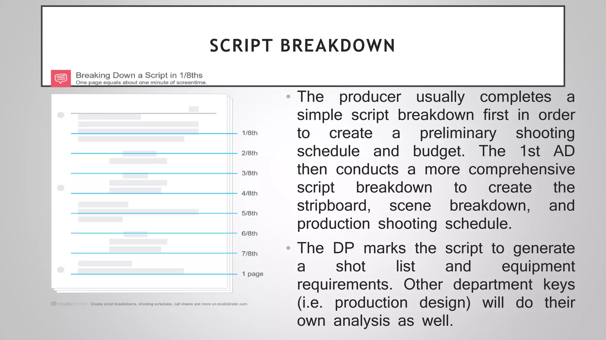 Production management ppt | PPTX