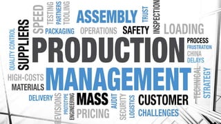 Production management ppt | PPTX
