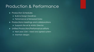 Production management presentation | PPT