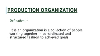 Production managements mph 10 | PPTX