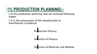 Production managements mph 10 | PPTX