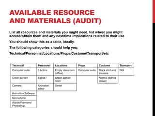 Production management stage 1 | PPT