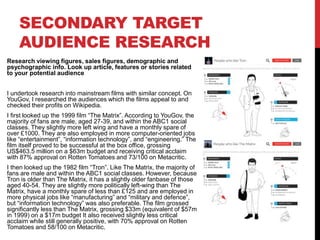 Production management stage 1 | PPT