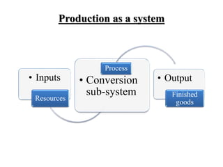Production management system, plant location | PPTX