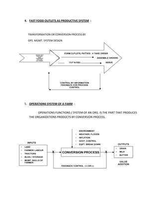 Production management term paper | DOCX