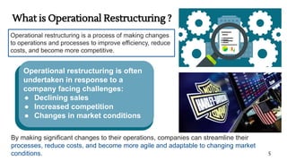production management - area of supply chain | PDF | Business ...