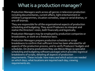 Production Manager Presentation | PPTX