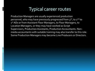 Production Manager Presentation | PPTX