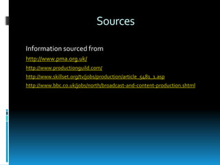 Production Manager Presentation | PPTX