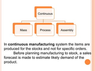 Production & material management | PPT