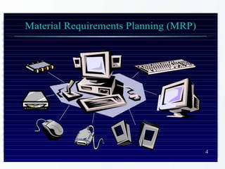 Production & materials management | PPTX | Business | Business and Finance