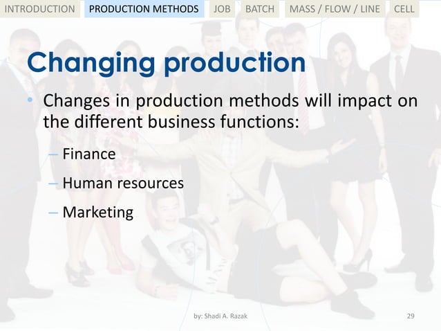 Operation Management: Production Methods | PPT