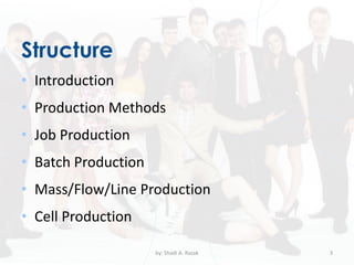 Operation Management: Production Methods | PDF