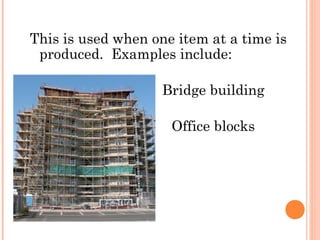 Methods of Production : Job, Batch & Mass Productiion | PPT