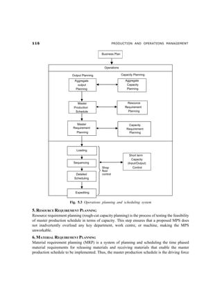 Production mgt lecture_4 | PDF