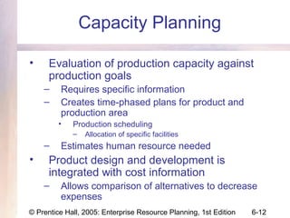 Production module in erp | PPT