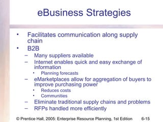 Production module in erp | PPT