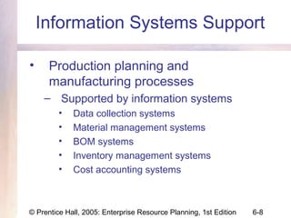 Production module in erp | PPT