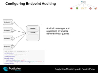 Production Monitoring with ServicePulse | PPTX