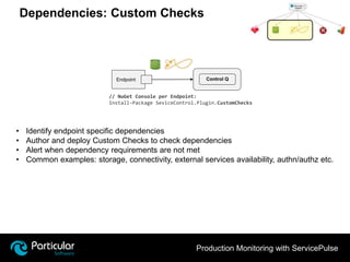 Production Monitoring with ServicePulse | PPTX