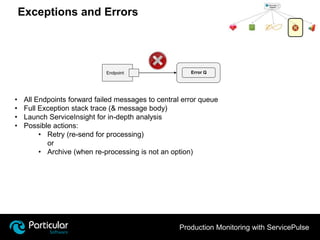 Production Monitoring with ServicePulse | PPT