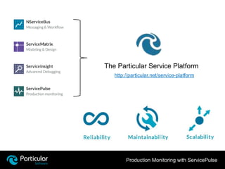 Production Monitoring with ServicePulse | PPTX