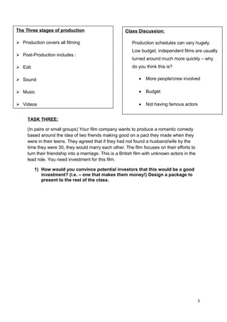 Production note and task sheet | PDF