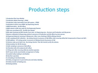 Production objective and functionjhk.pptx