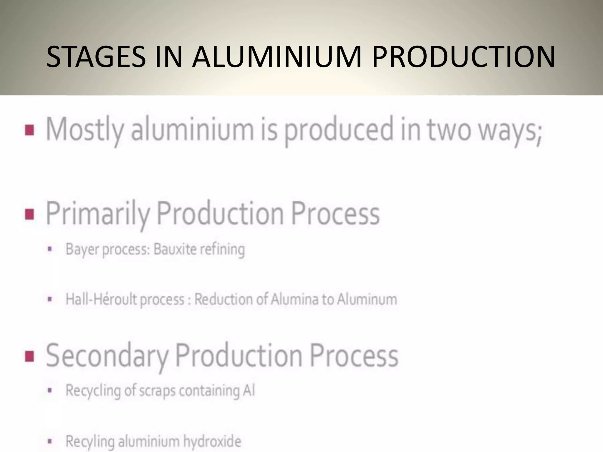 aluminium production process | PPTX