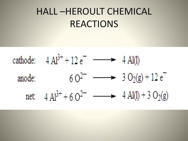 aluminium production process | PPTX | Chemistry | Science