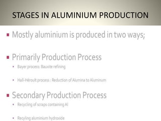 aluminium production process | PPTX