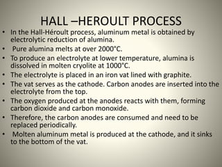 aluminium production process | PPTX