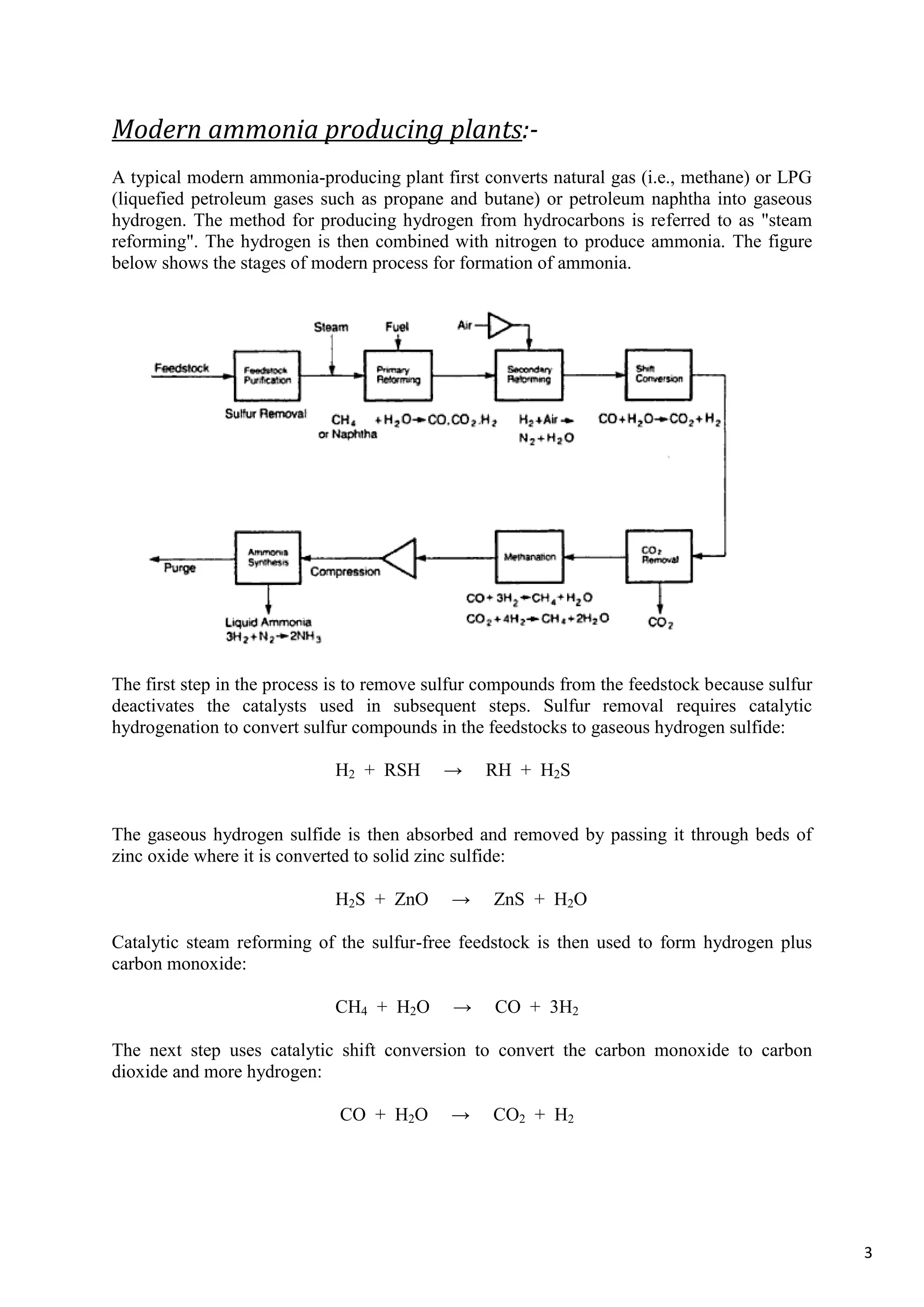 Production of Ammonia | DOCX