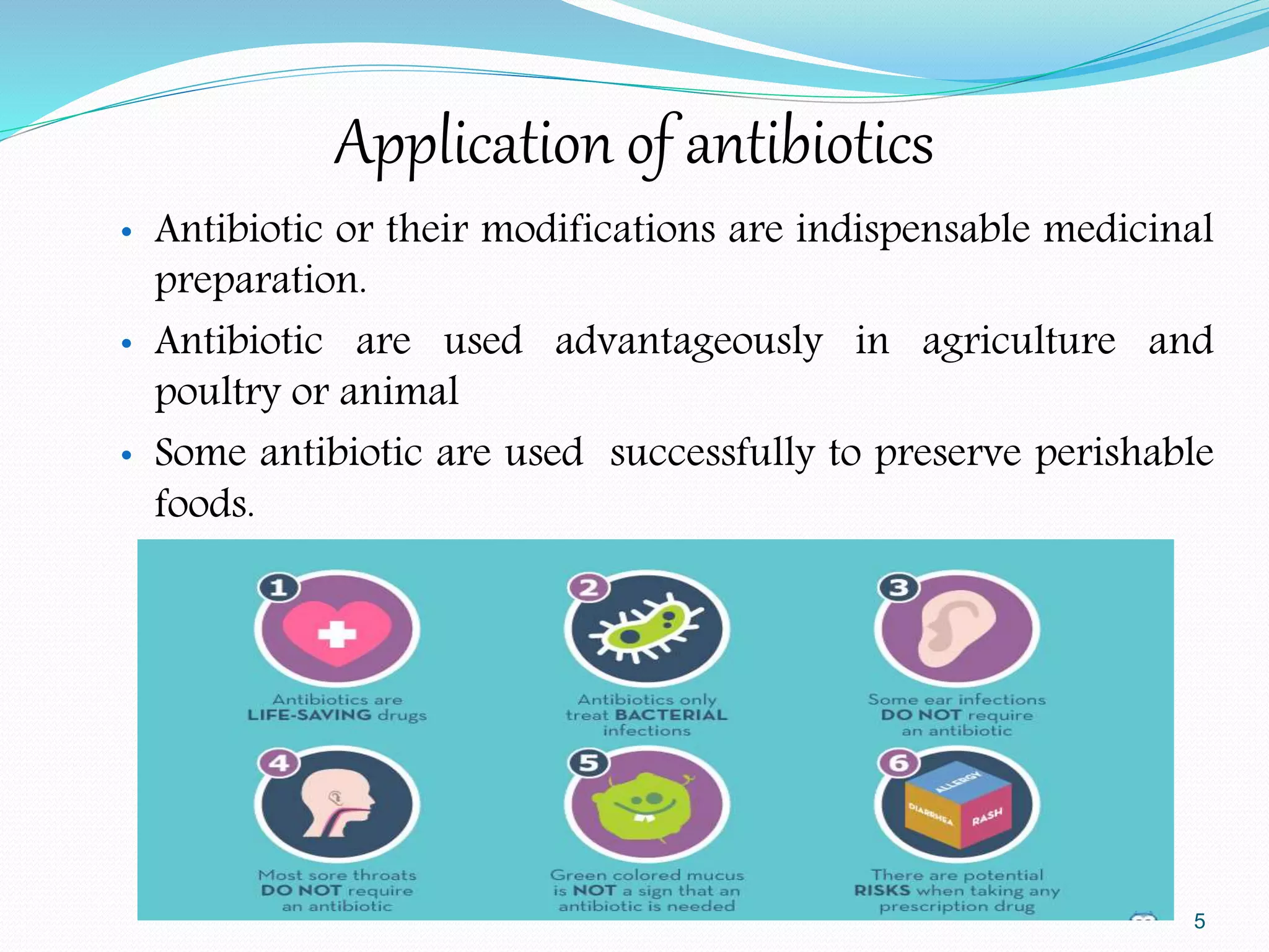 Production of Antibiotics | PPT