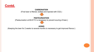 Production of beer | PPTX