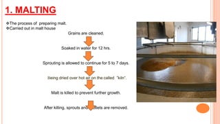 Production of beer | PPTX