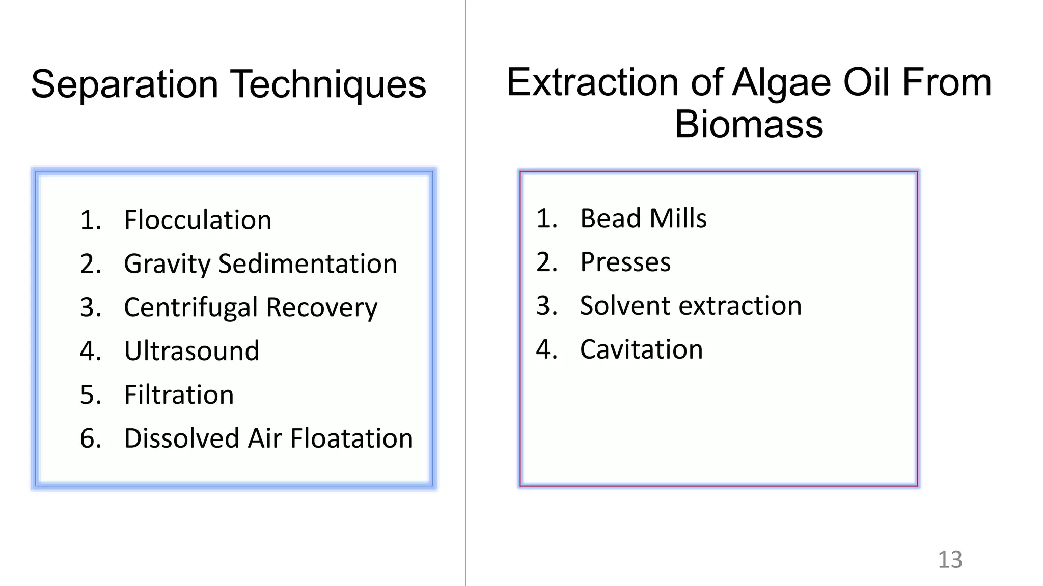 Production of biodiesel from algae | PPTX